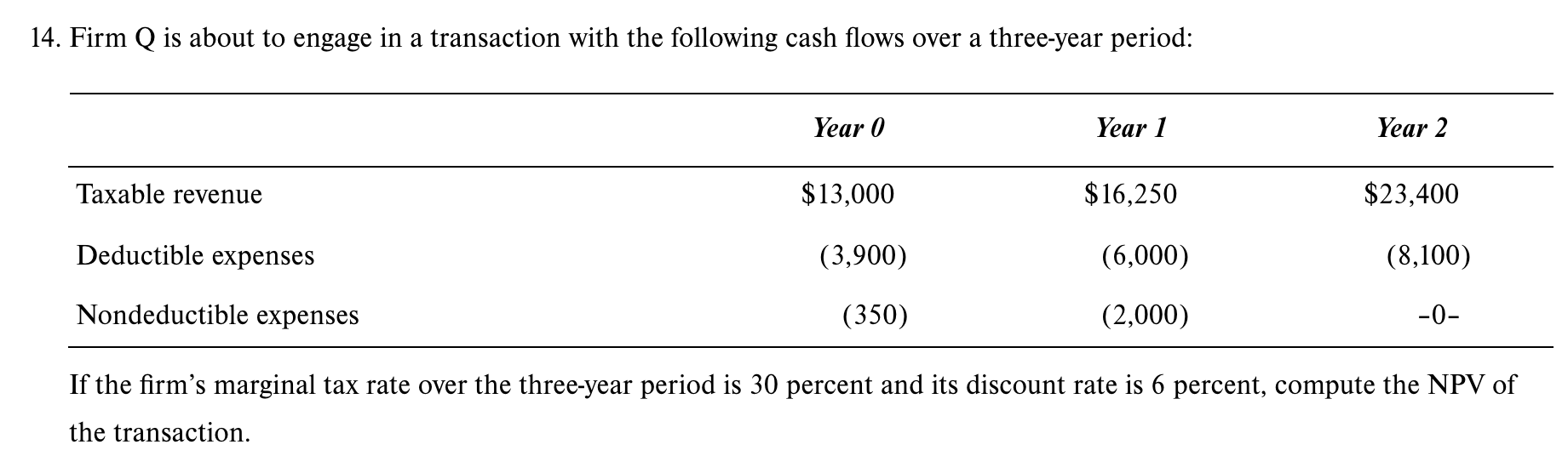 Solved 4. Firm Q is about to engage in a transaction with | Chegg.com
