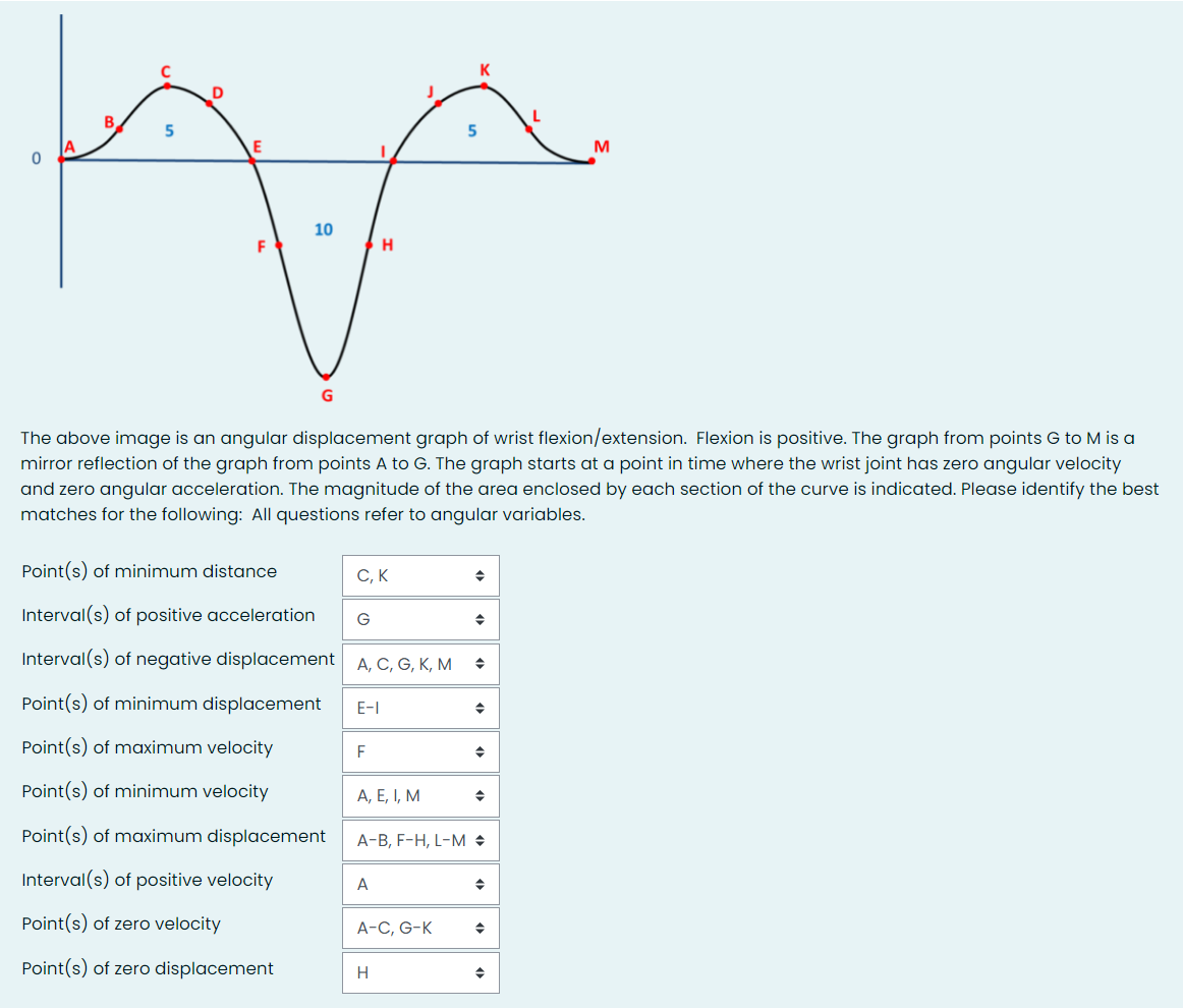 Solved С K D В. 5 5 A M 0 10 F H G The above image is an | Chegg.com