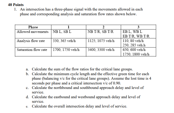 Solved 40 Points 1. An intersection has a three-phase signal | Chegg.com