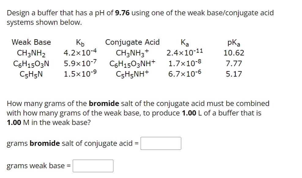 Solved Design a buffer that has a pH of 9.76 using one of | Chegg.com