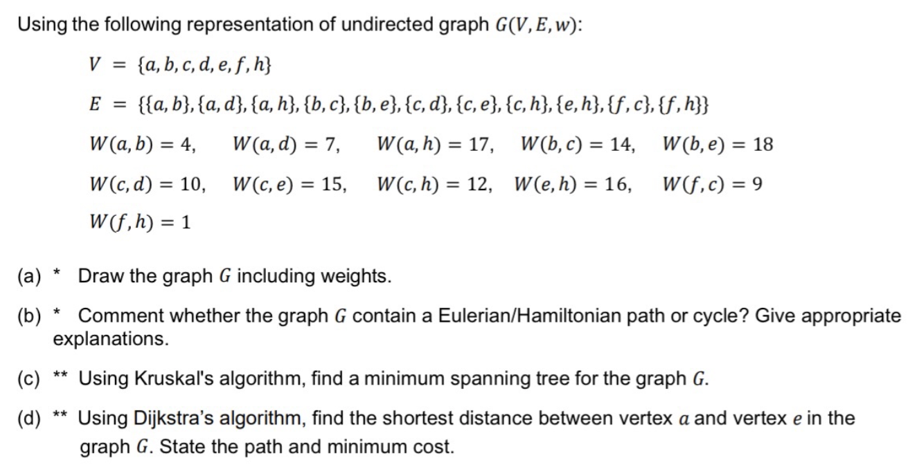Solved Using the following representation of undirected | Chegg.com