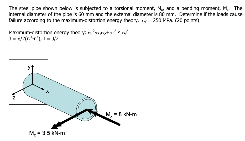 Solved The steel pipe shown below is subjected to a | Chegg.com