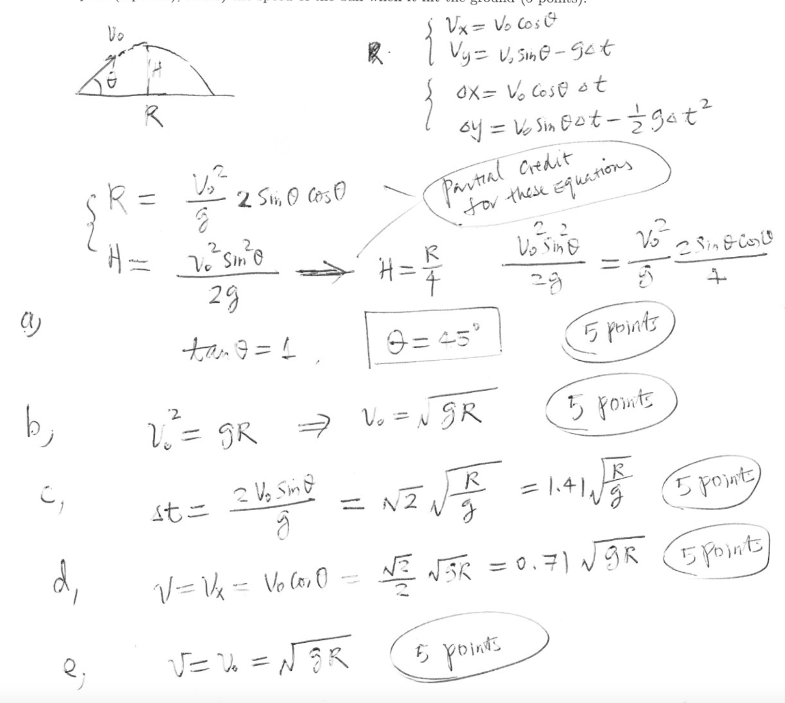 Solved A ball is thrown with an initial speed v0 at an angle | Chegg.com