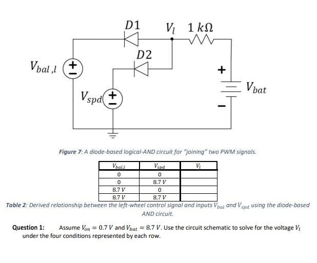 Solved Figure 7: A diode-based logical-AND circuit for | Chegg.com