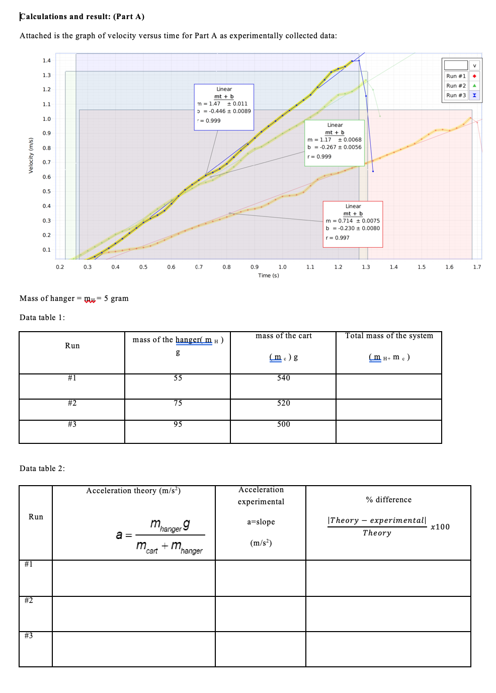 Solved Calculations and result: (Part A) Attached is the | Chegg.com