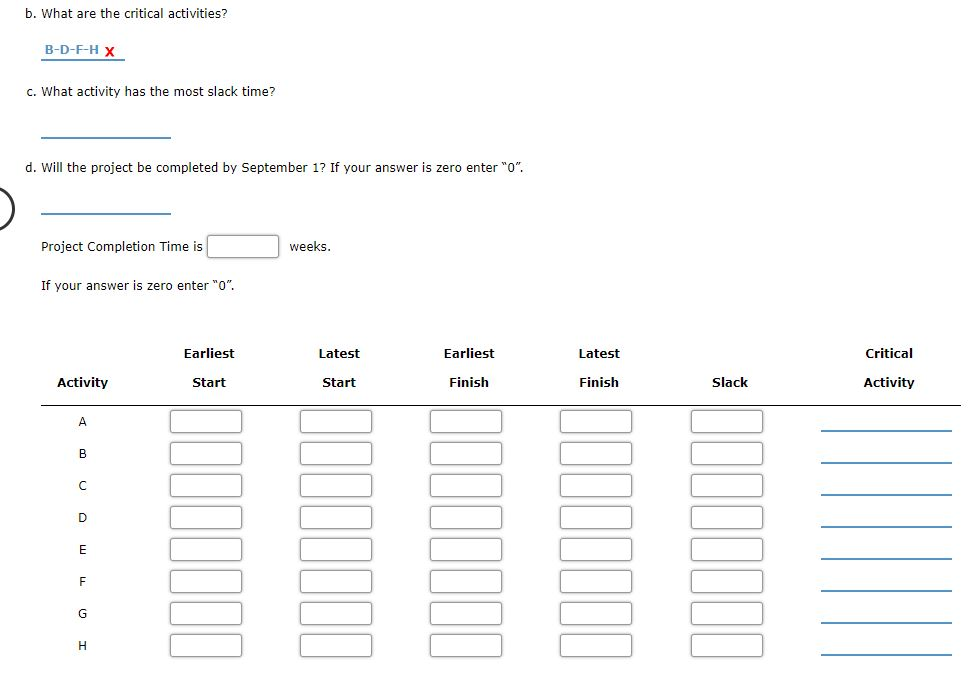 Solved Problem 9-07 (Algorithmic) Embassy Club Condominium, | Chegg.com