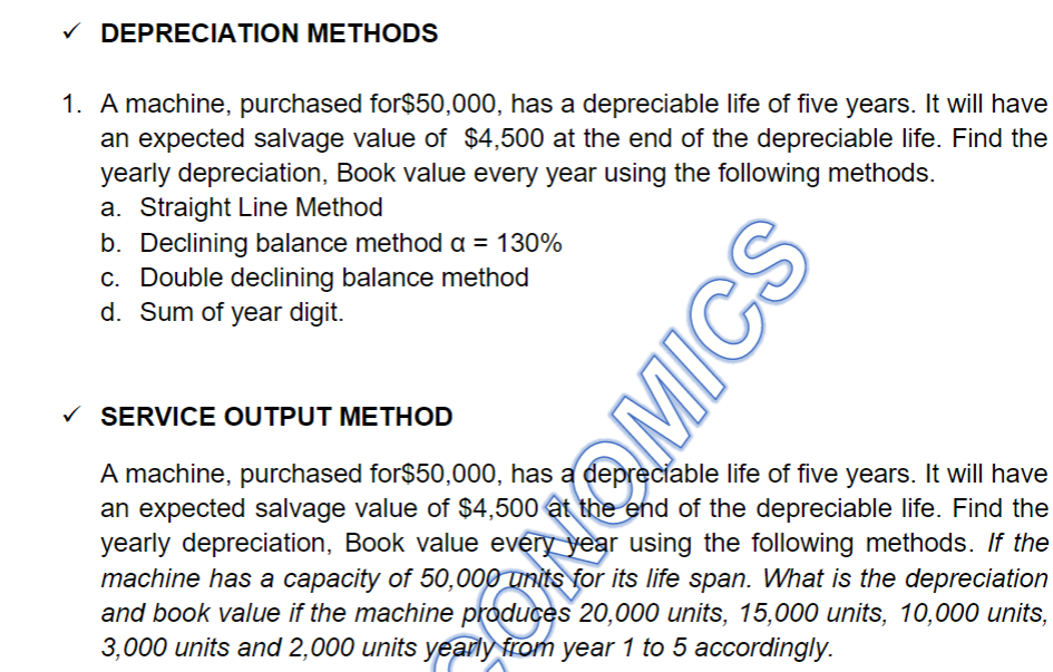 Solved DEPRECIATION METHODS 1. A machine, purchased | Chegg.com
