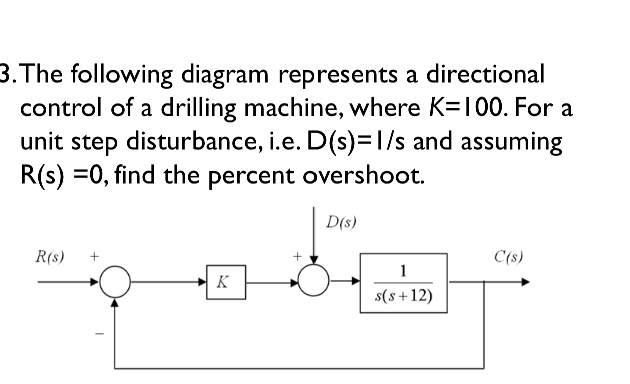 Solved 3. The following diagram represents a directional | Chegg.com
