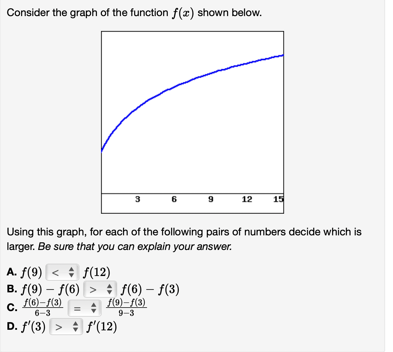 Solved Consider the function y=f(x) graphed below. Give the | Chegg.com