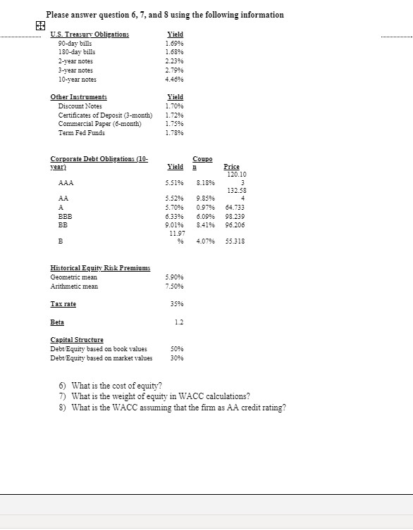 Solved Please answer question 6,7 , and 8 using the | Chegg.com