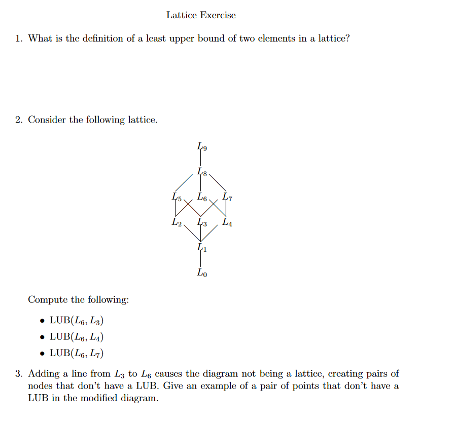 Solved Lattice Exercise 1. What is the definition of a least | Chegg.com