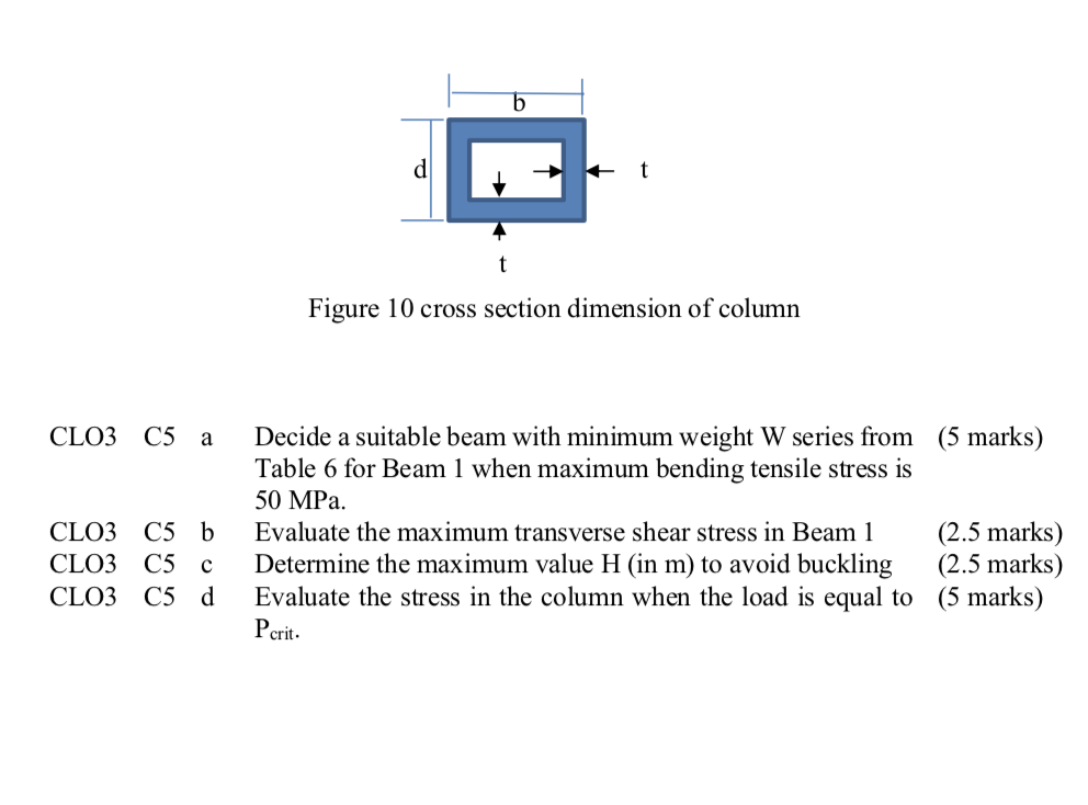 Solved Q4 Figure 9 shows the layout of an overhead crane | Chegg.com