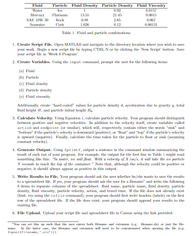Solved The purpose of this assignment is to analyze the | Chegg.com