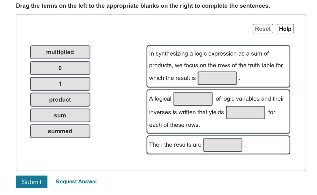 Solved Using the sum-of-products approach, describe the | Chegg.com