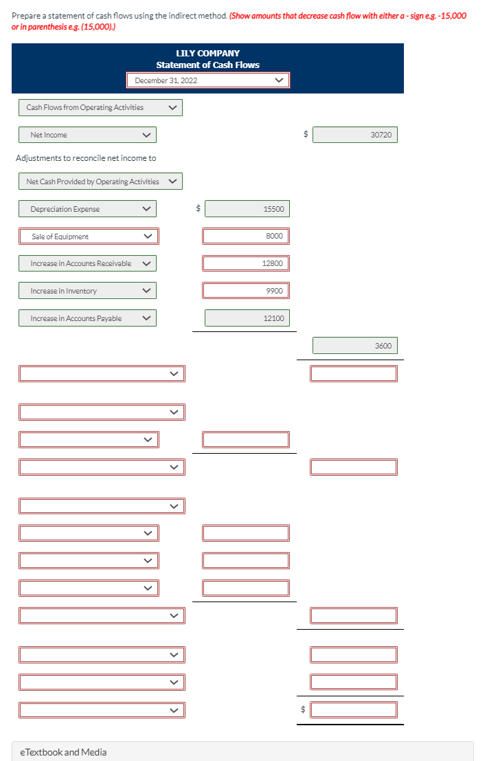 Solved Presented here are the financial statements of Lily | Chegg.com