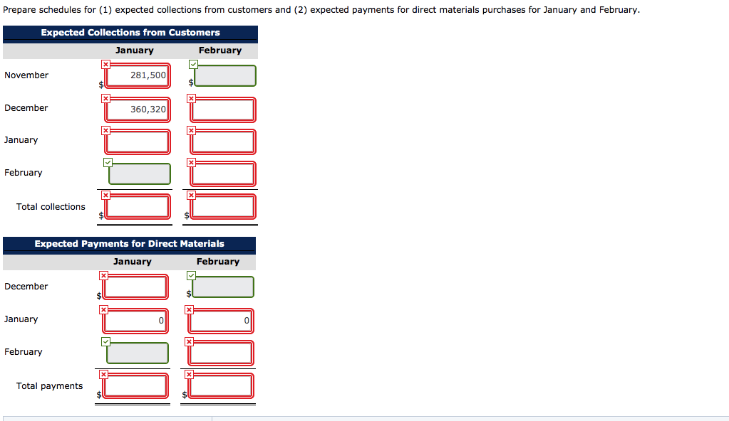 Solved Problem 13-4 (Part Level Submission) Swifty Company | Chegg.com