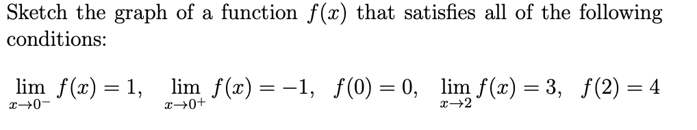 Solved Sketch the graph of a function f(x) that satisfies | Chegg.com