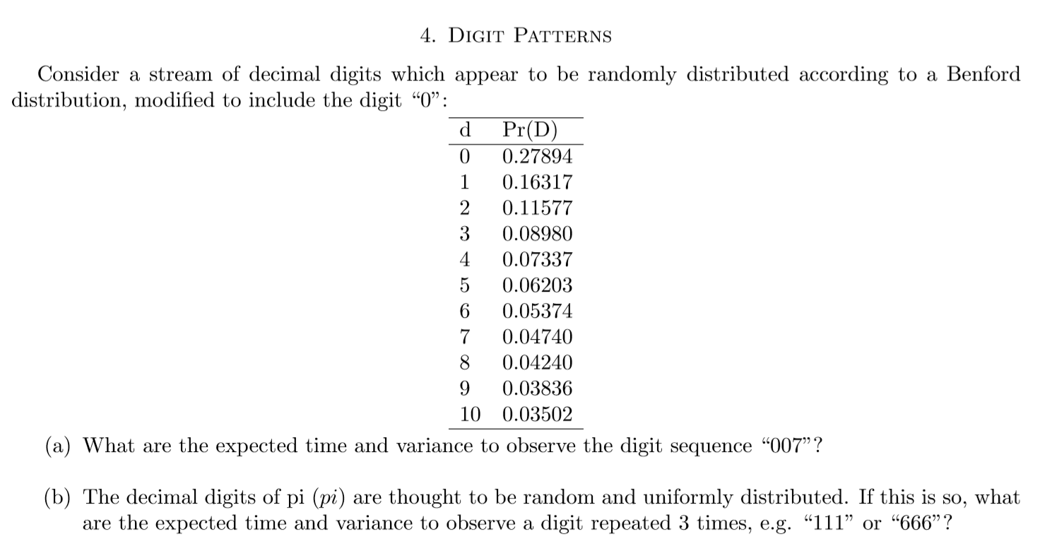 Solved 1 4. DIGIT PATTERNS Consider a stream of decimal | Chegg.com
