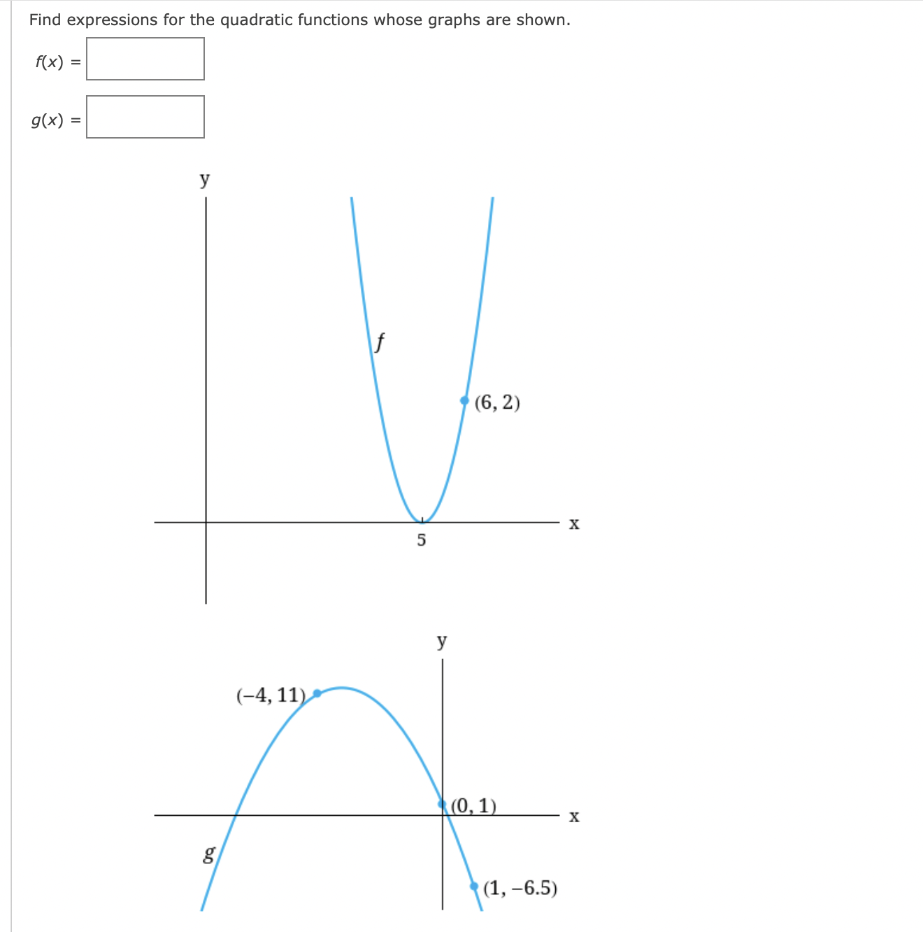 Solved Find expressions for the quadratic functions whose | Chegg.com