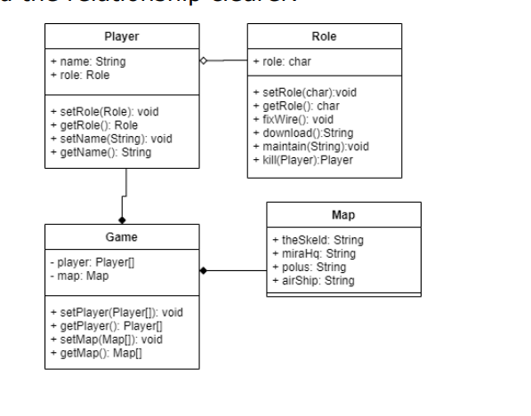 Solved public class Game { // your code goes here | Chegg.com