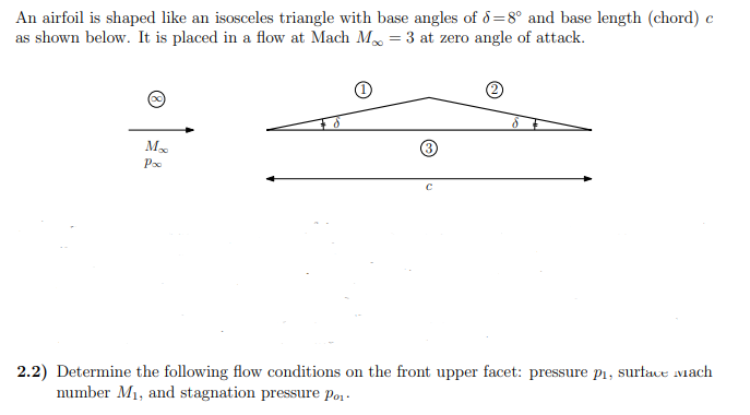 Solved An airfoil is shaped like an isosceles triangle with | Chegg.com