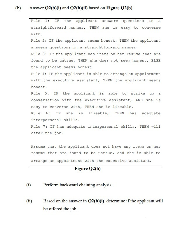 Solved (b) Answer Q2(b)(i) and Q2(b)(ii) based on Figure | Chegg.com