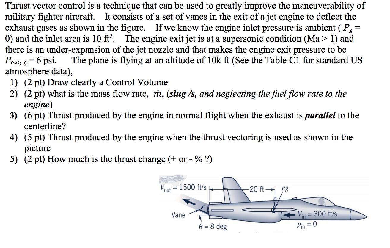 Solved Thrust vector control is a technique that can be used | Chegg.com