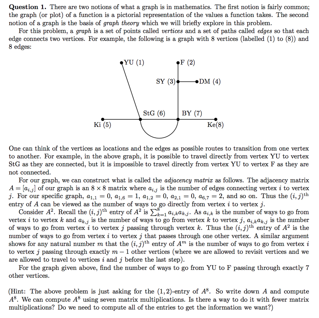 Solved There are two notions of what a graph is in | Chegg.com