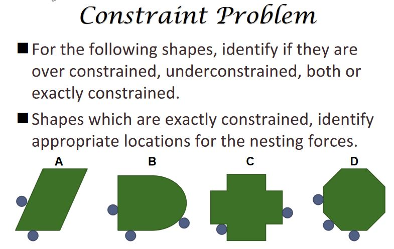 Solved Constraint Problem For the following shapes, identify | Chegg.com