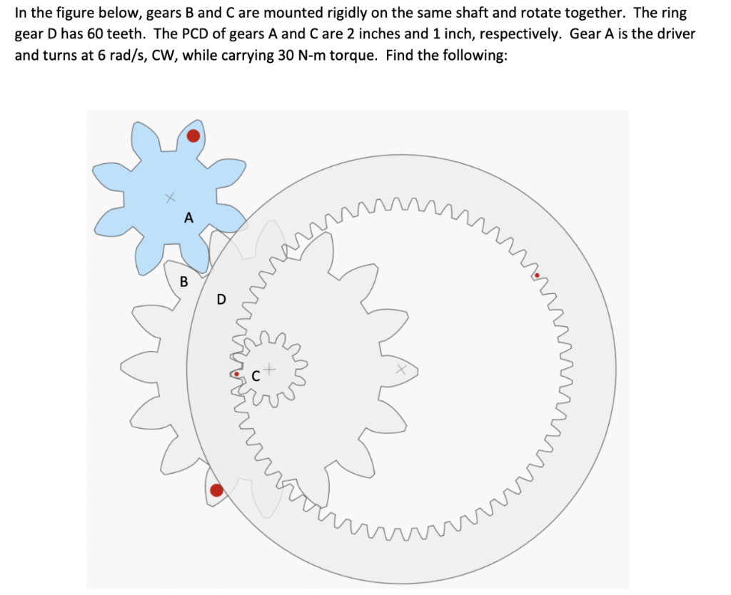 Solved In the figure below, gears B and C are mounted | Chegg.com