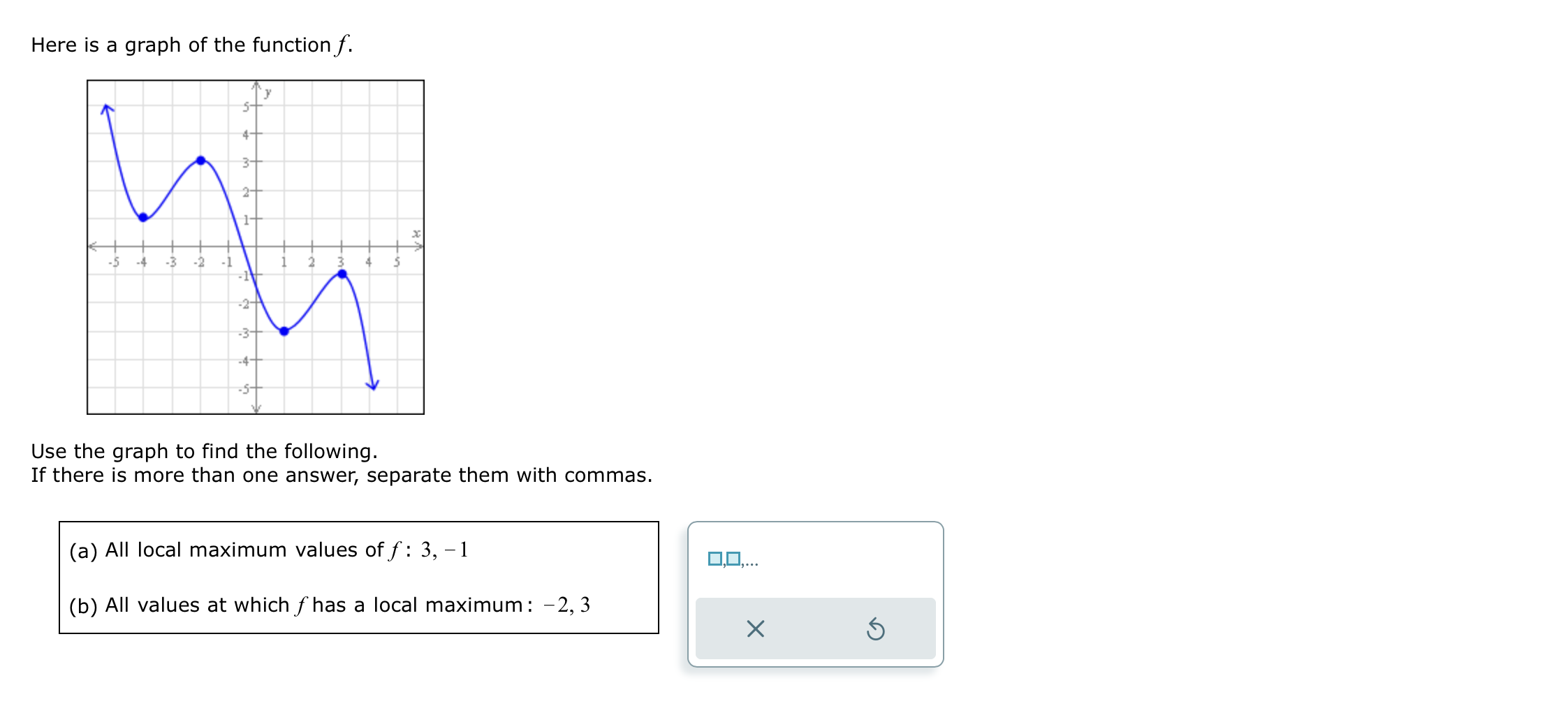 Solved Here is a graph of the function f.Use the graph to | Chegg.com