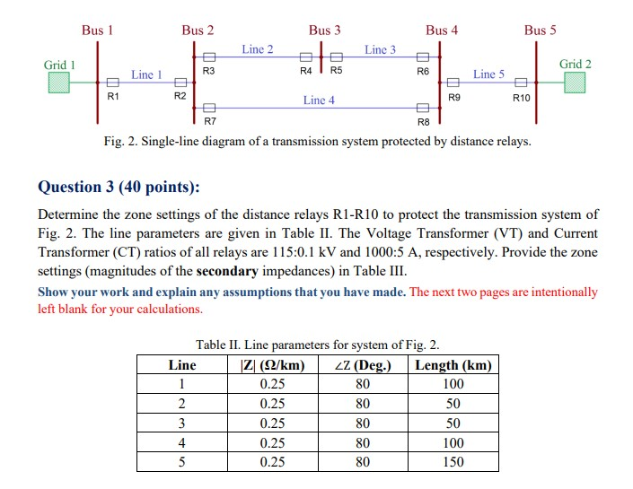 Solved Bus 1 Bus 4 Bus 5 Bus 2 e Line 2 Bus 3 to R4 R5 Line | Chegg.com