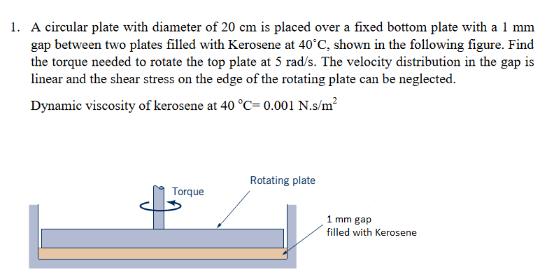 Solved 1. A circular plate with diameter of 20 cm is placed | Chegg.com