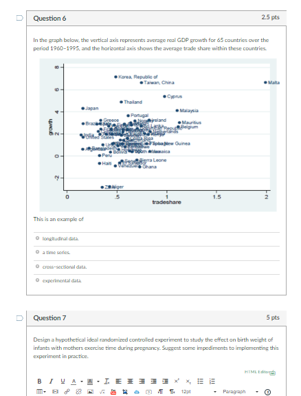 Solved Question 6 2.5 pts In the graph below, the vertical | Chegg.com