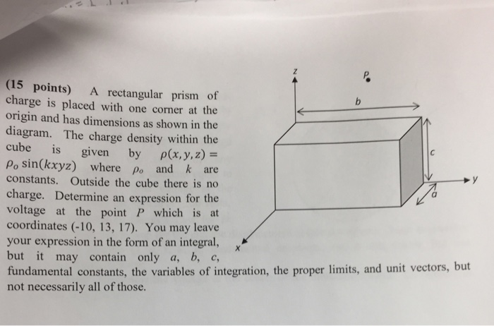 Solved (15 points) A rectangular prism of charge is placed | Chegg.com