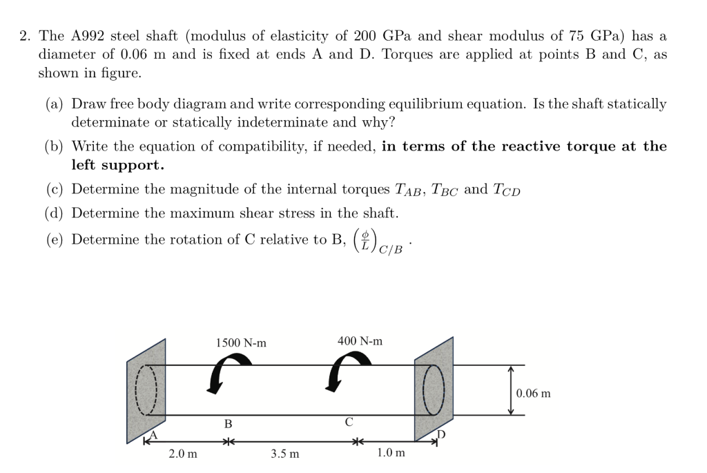 Solved 2. The A992 steel shaft (modulus of elasticity of 200 | Chegg.com