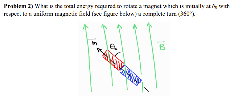 Solved Problem 2) ﻿What is the total energy required to | Chegg.com