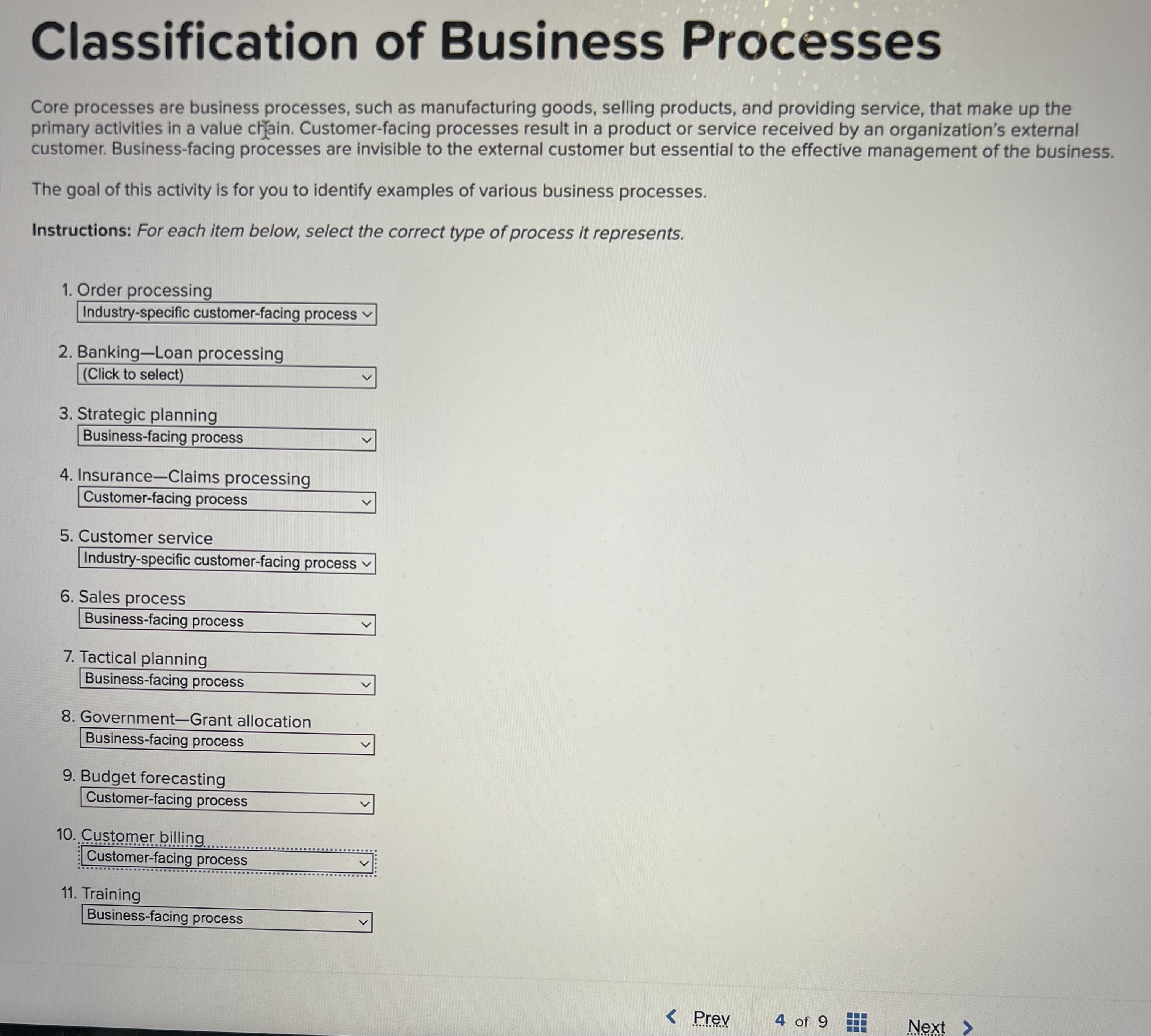 Solved Classification of Business Processes Core processes | Chegg.com