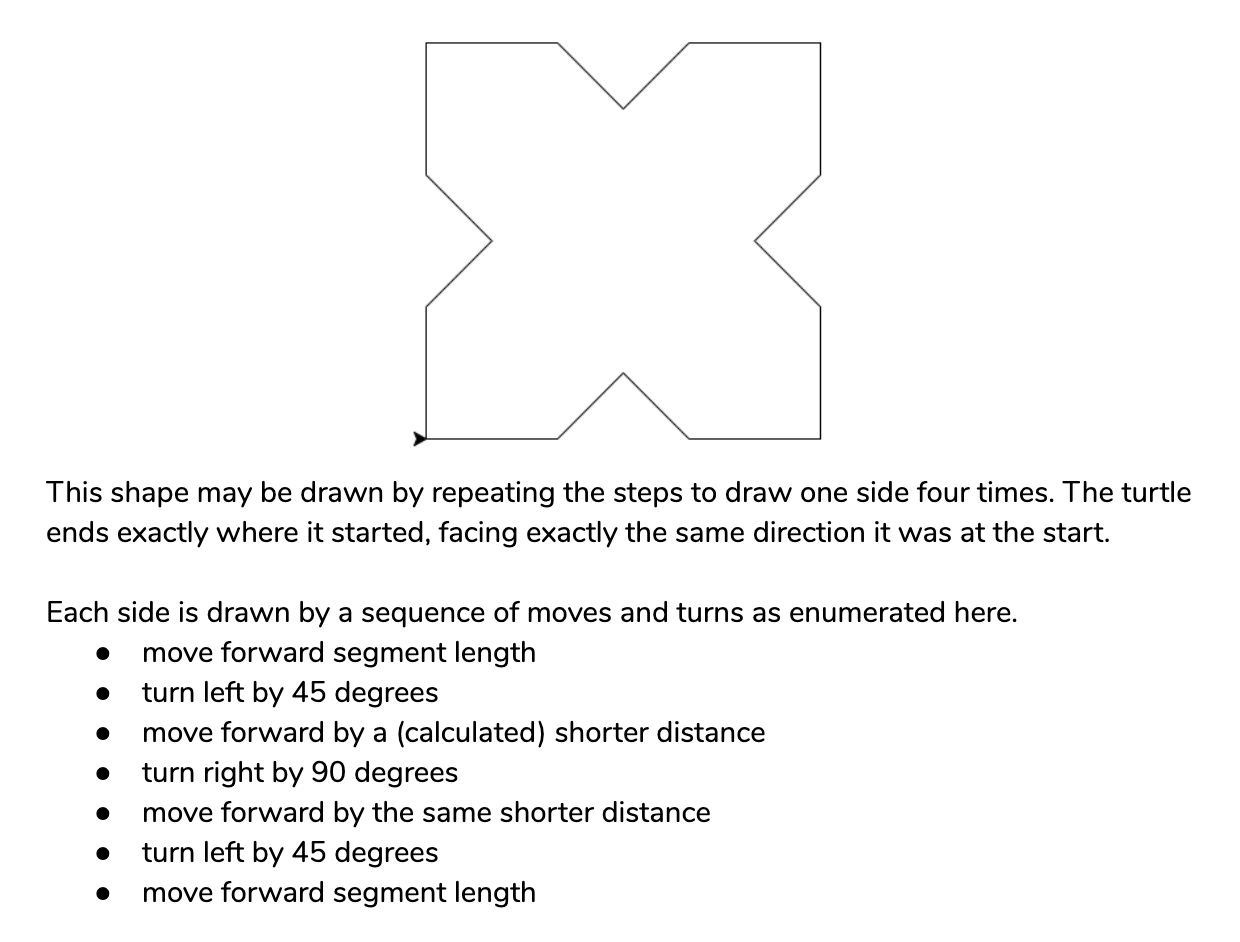 Define a function xOutline that takes two inputs. | Chegg.com
