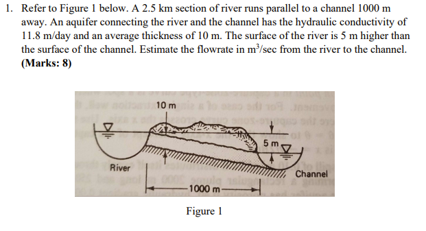 Solved 1. Refer to Figure 1 below. A 2.5 km section of river | Chegg.com