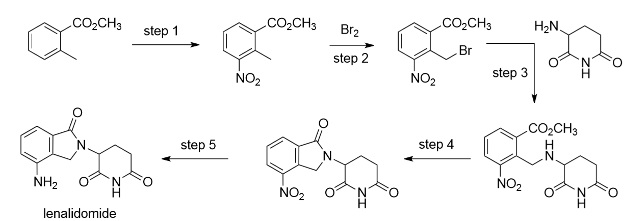 Solved CO2CH3 CO2CH3 step 1 Br2 CO2CH3 H2N Br step 2 O NO2 | Chegg.com