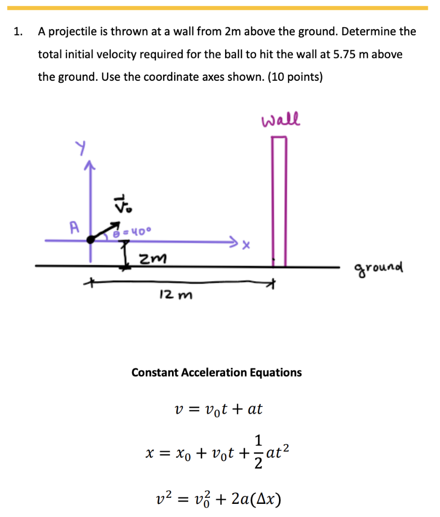 Solved 1. A projectile is thrown at a wall from 2m above the | Chegg.com