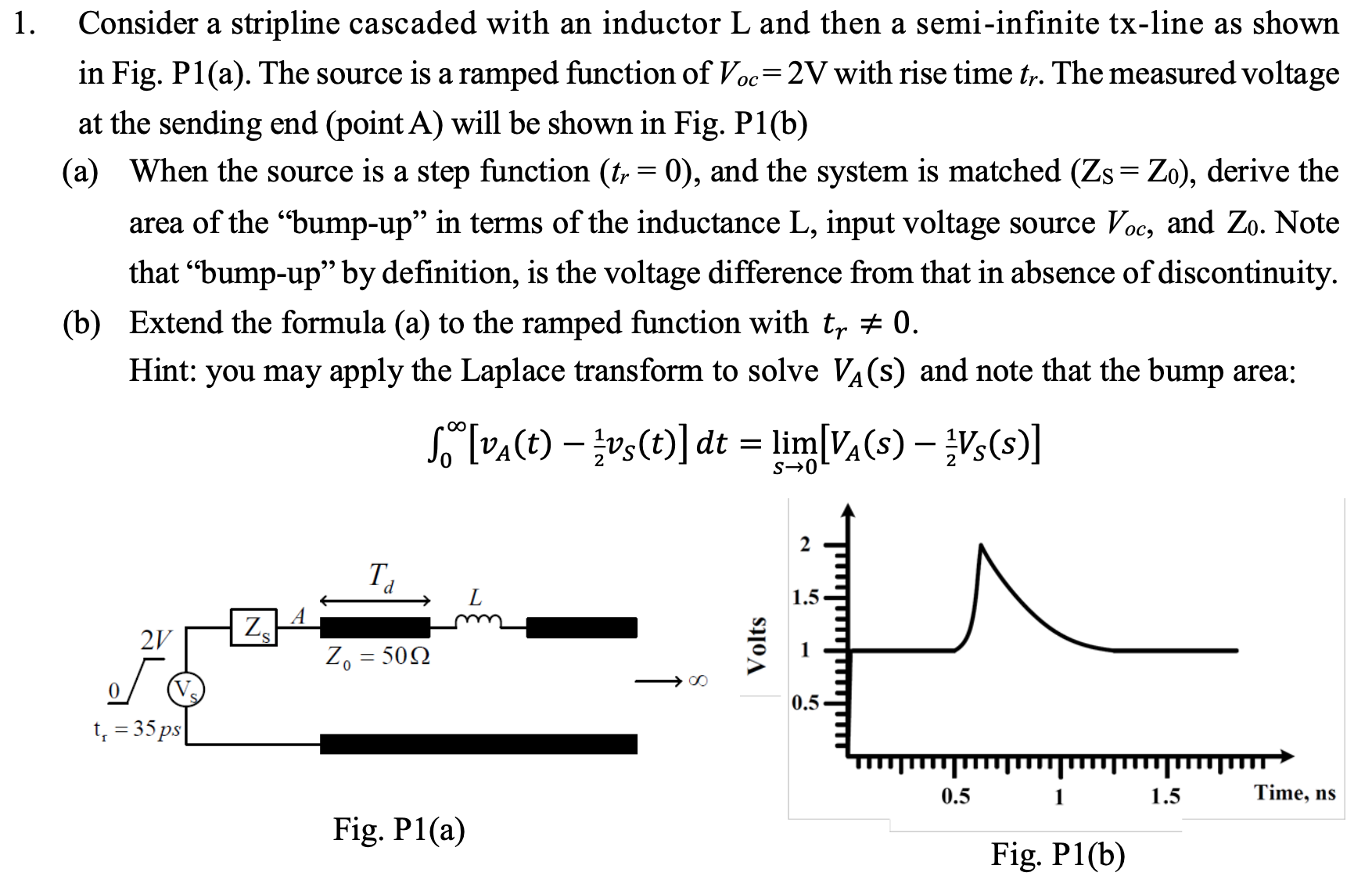 Solved Consider a stripline cascaded with an inductor L and | Chegg.com