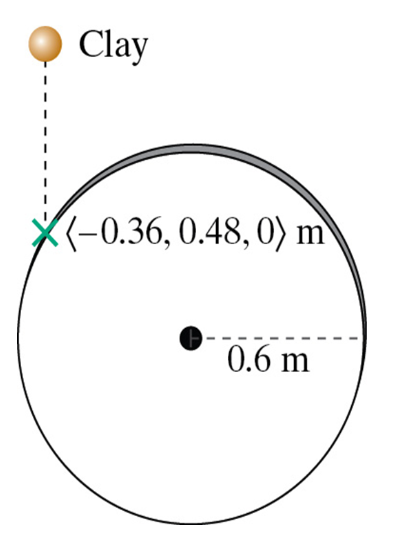Solved Problem 1: A rotating uniform-density disk of radius | Chegg.com