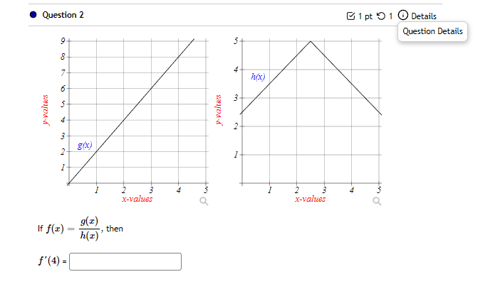 Solved Question 2 f(x)=h(x)g(x) | Chegg.com