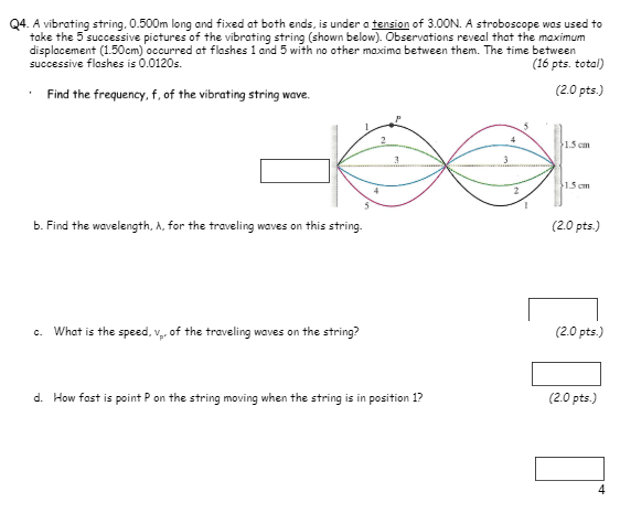 Solved Q4. A vibrating string,0.500m long and fixed at both | Chegg.com