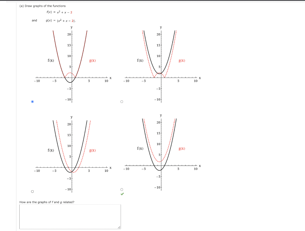 Solved (a) Draw graphs of the functions f(x) = x2 + x - 2 | Chegg.com