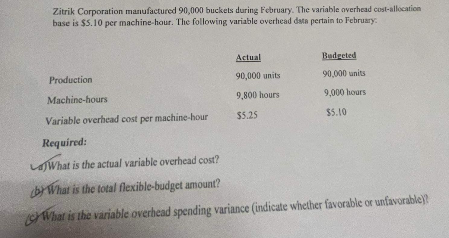 Solved Zitrik Corporation manufactured 90,000 ﻿buckets | Chegg.com