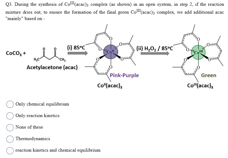 Solved Q3. During the synthesis of CoIII(acac)3 complex (as | Chegg.com