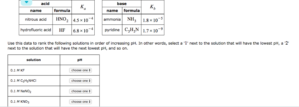 Solved acid base name formula name formula trous acidHNO2 | Chegg.com